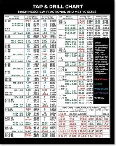 Drill Bit Size Conversion Chart - Best Bits For
